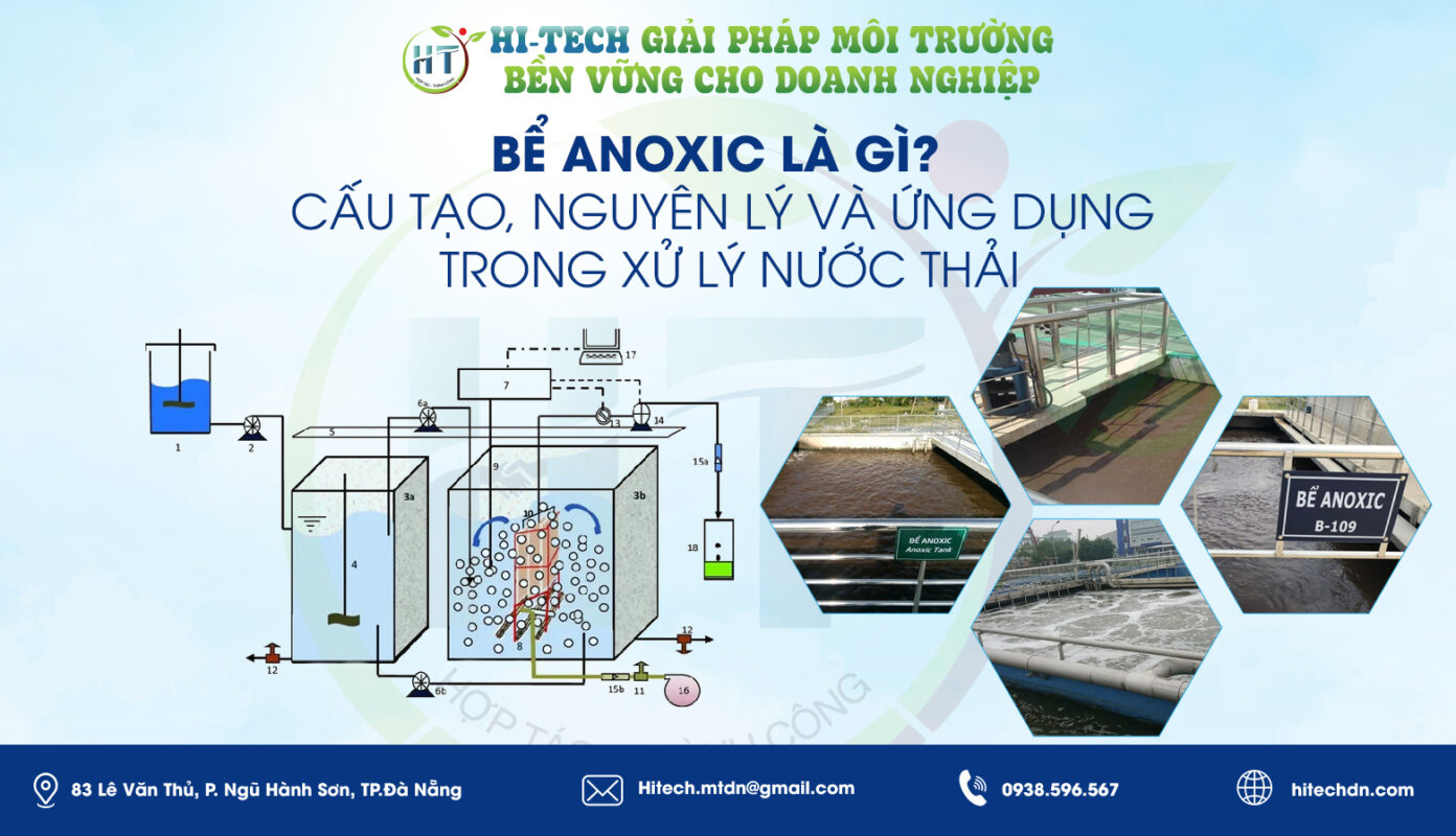 Bể Anoxic là gì? Nguyên lý và Ứng dụng trong xử lý nước thải